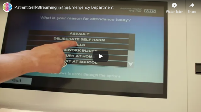 Patient Self Streaming in the Emergency Department